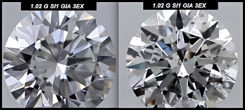 4Cs of Diamond Grading - Gemstone Direct
